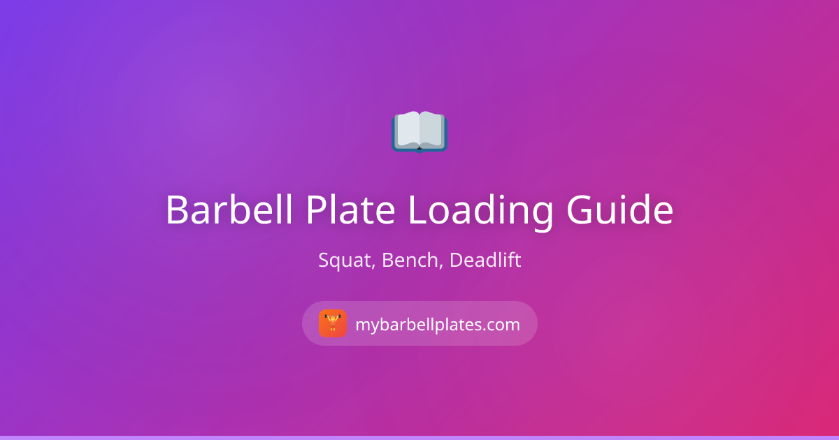 How to Load Barbell Plates: Complete Guide for Squat, Bench & Deadlift ...